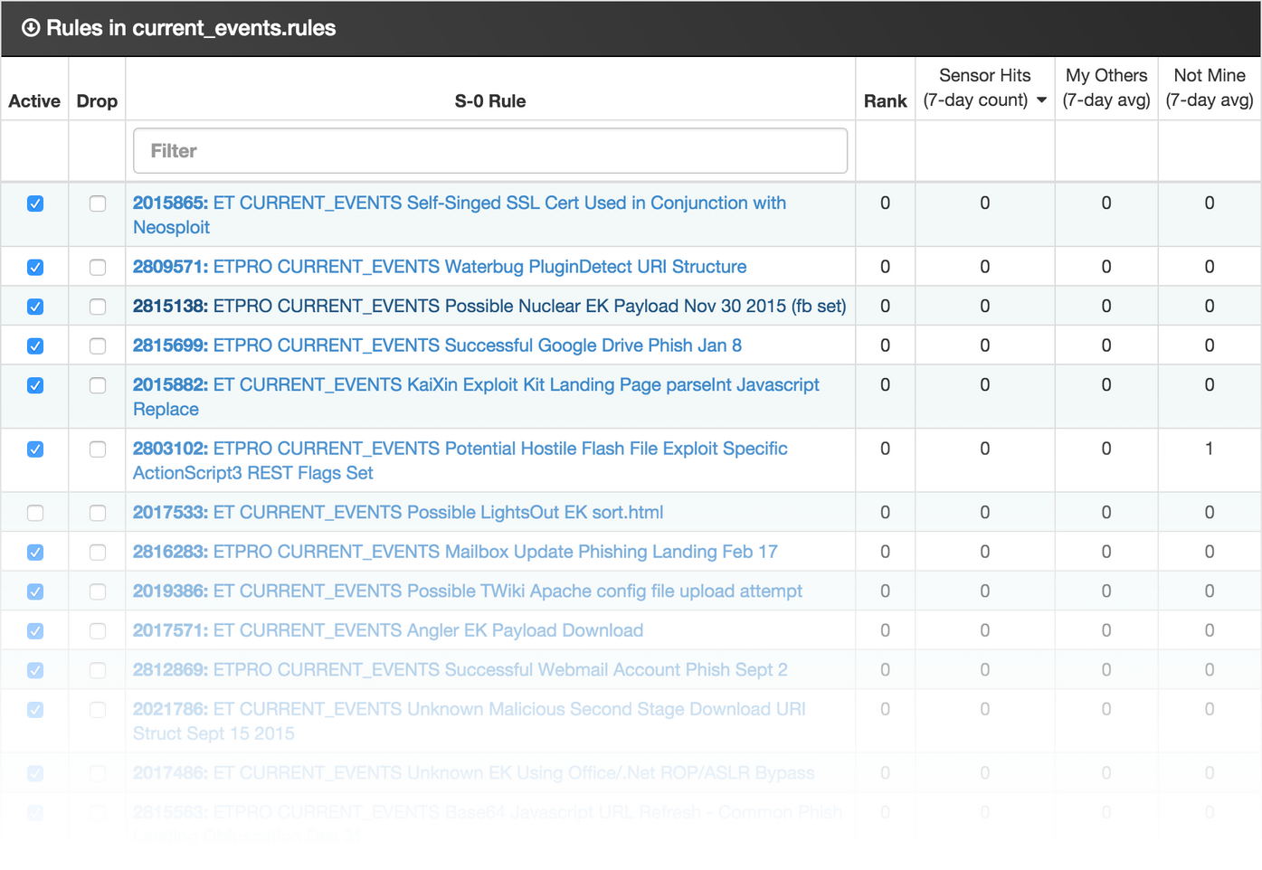 Rules Management Interface - The MetaFlows Security System Documentation